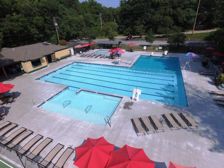 Southwest Swim Club